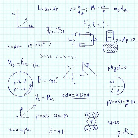Physics Multiplication Plus Graphic Vector Multiplication Plus Graphic Png And Vector With Physics Multiplication Plus Graphic Vector Multiplication Plus Graphic Png And Vector With