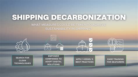 Cleaner Tech And Sustainability Key To Shipping Decarbonization Opsealog