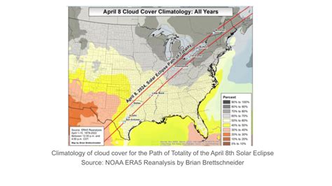 Total Solar Eclipse On April 8th To Provide A Once In A Lifetime