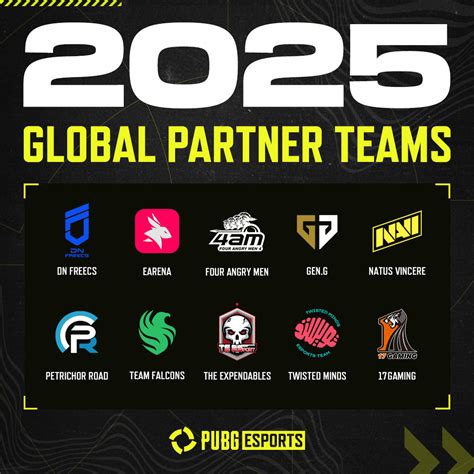 Pubg Esports 2025 Global Partner Teams Announcement News Pubg Esports