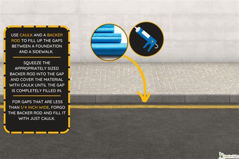 How To Fill Gaps Between Foundation And Sidewalk