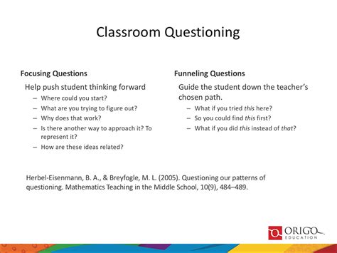 Classroom Discourse Questions Ideas And Activites Origo Education