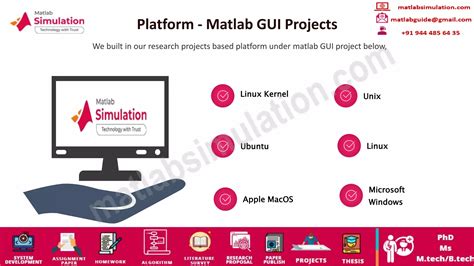 Matlab Gui Projects Research Ideas Ppt