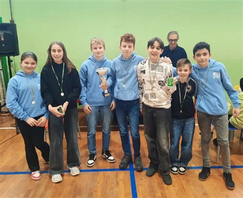 Campioni Della Coppa Vimercate Istituto Comprensivo Don Milani