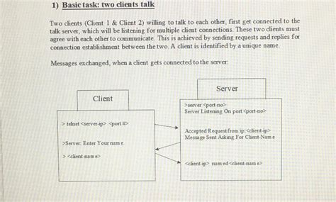 Solved 1 Basic Task Two Clients Talk Two Clients Client 1