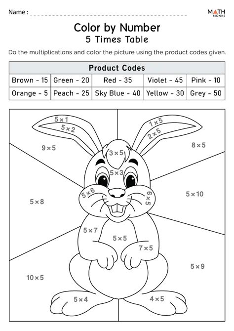 Coloring Pages Times Tables 2025
