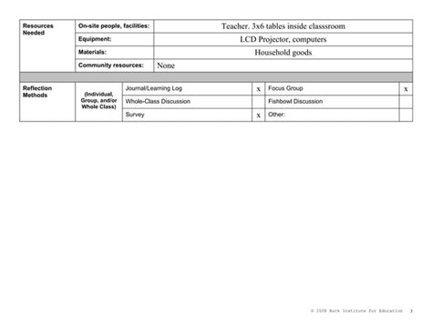 Project Planning Forms Doc