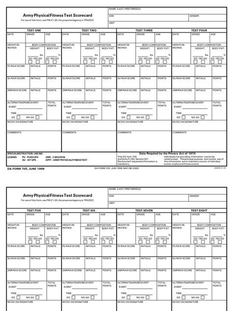 Da 705 Apft Army Combat Fitness Test Hxdz