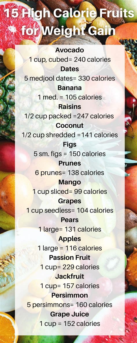 High Calorie Foods 101 A Comprehensive Guide The Geriatric Dietitian