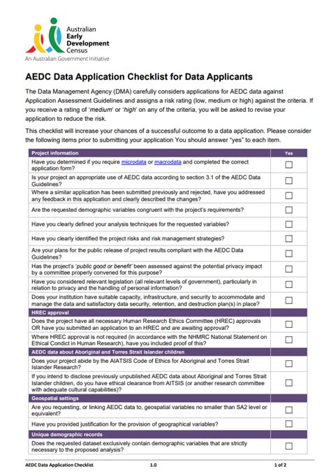 Data Application Checklist