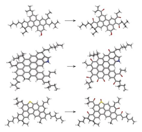 Corresponding Positions Of The Oxidation Functional Groups Introduced