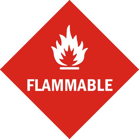 Flammable Warning Sign Meaning At Leo Rey Blog