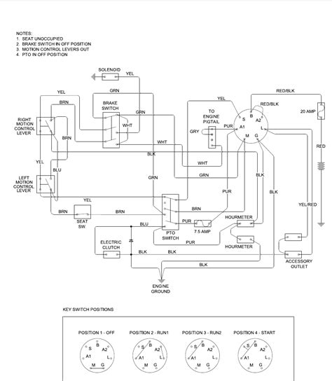 Wiring Diagram For Husqvarna Mower