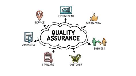 Anastasiya Papina On Linkedin Jetbi Softwaretesting Manualtesting