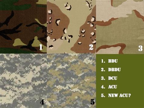 Acu Vs Bdu Decoding The Differences In Military Uniform Designs