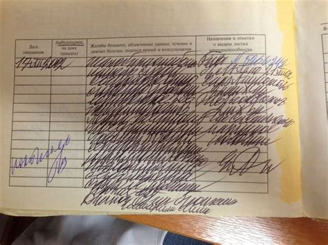 Russian Doctors Handwriting 9gag