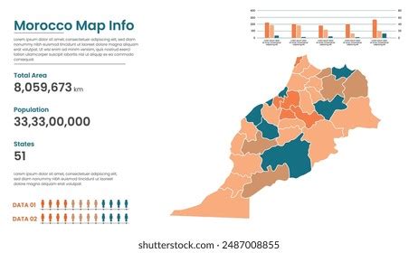 Morocco Political Map Administrative Divisions States Stock Vector