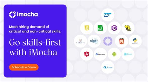 Imocha On Linkedin Imocha Your Perfect Skill Assessment Partner