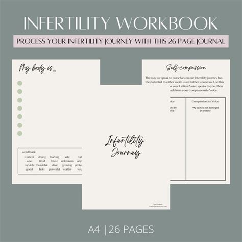 Printable Infertility Workbook Infertility Journal Etsy