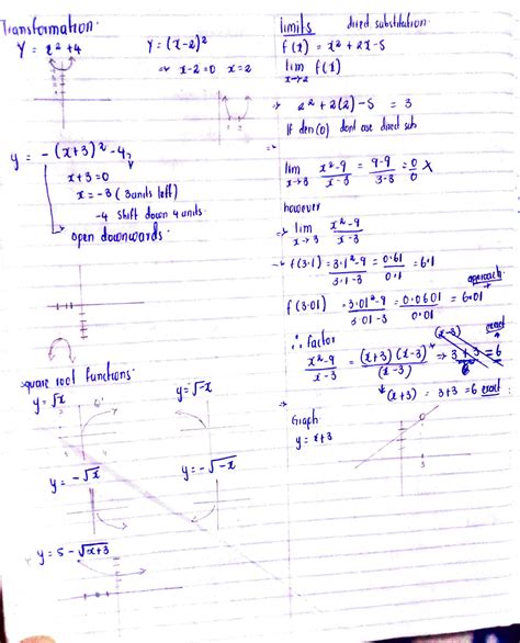 Solution Calculus 1 Complete Notes Part 1 Studypool