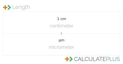 Conversion Of Centimeter To Micrometer Calculateplus