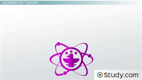 Empirical And Normative Political Theories Definition And Examples