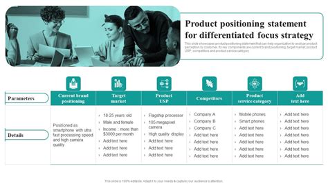 Product Positioning Statement For Differentiated Focus Strategy Market