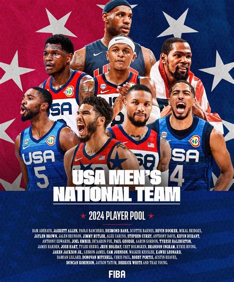 All This To Stop Isaac Bonga R Nbacirclejerk