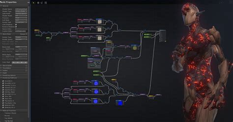 Amplify Shader Editor Amplify Shader Editor Ase Is A Node Based