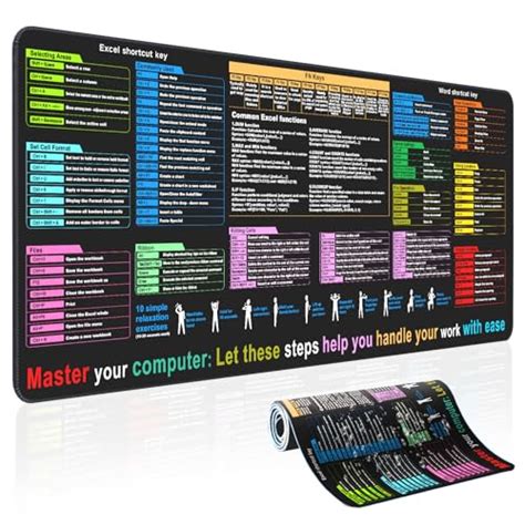 I Tested The Excel Cheat Sheet Desk Mat Heres How It Transformed My