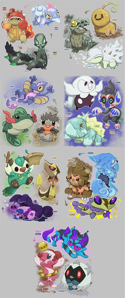 Starter Pokemon Regional Variants By Velink