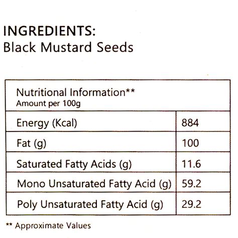 Mustard Oil Nutrition Chart At Lisa Hawke Blog