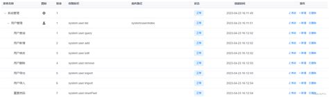 Java后端实现树状结构遍历与转换 Csdn博客