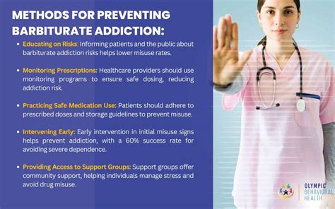 Barbiturate Addiction Symptoms Consequences Treatment And