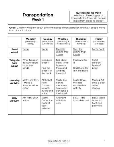 Homeschool Preschool The Playing Preschool Program Artofit