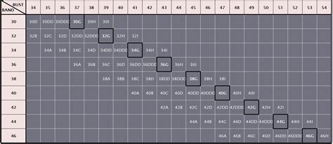 G Cup Size Ultimate Guide What G Cup Boobs Look Like 2023