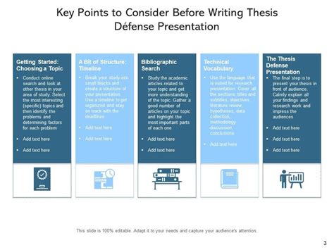 Hypothesis Exhibition Research Computer Ppt Powerpoint Presentation
