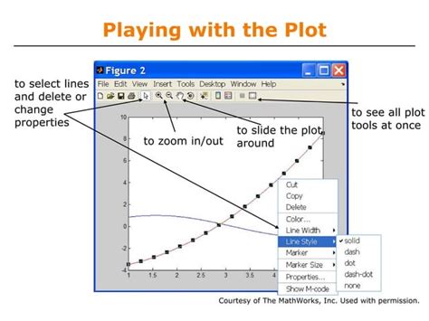 Lecture 02 Visualization And Programming Ppt