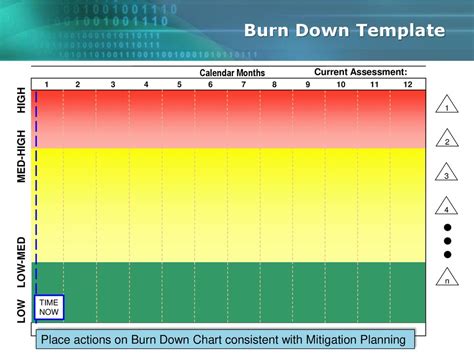 Lesson 7 Risk Management Ppt Download