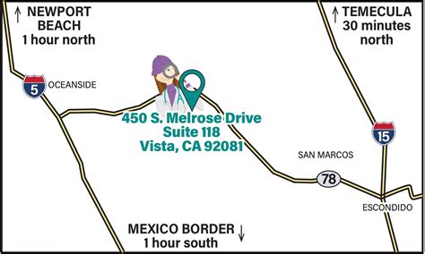 What Is Horizontal Canal Bppv Vertigo Detective