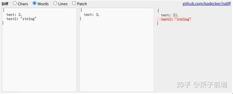 栗子前端技术周刊第 81 期 Parcel V2150、rslib、react Router 76 知乎