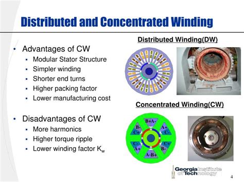 Ppt Windings For Permanent Magnet Machines Yao Duan R G Harley And