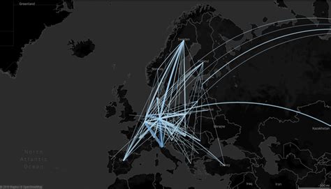 Wissensbasierte Planung Projekte Warenstromanalyse