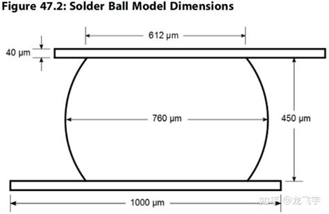 案例47 焊球中的电迁移 知乎