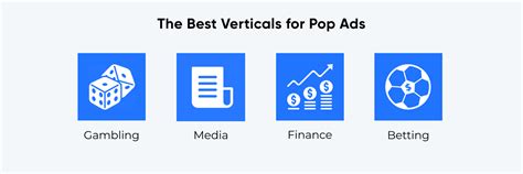 Best Geos And Verticals In December 2023 For Affiliate Marketers By