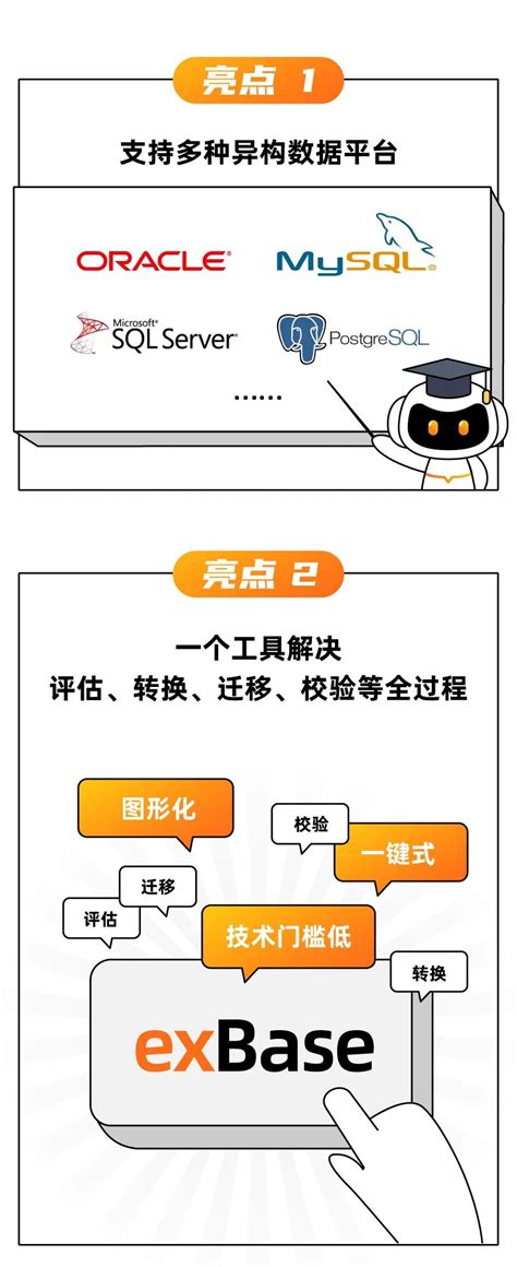 一图读懂一键式数据库迁移工具——exbase 墨天轮