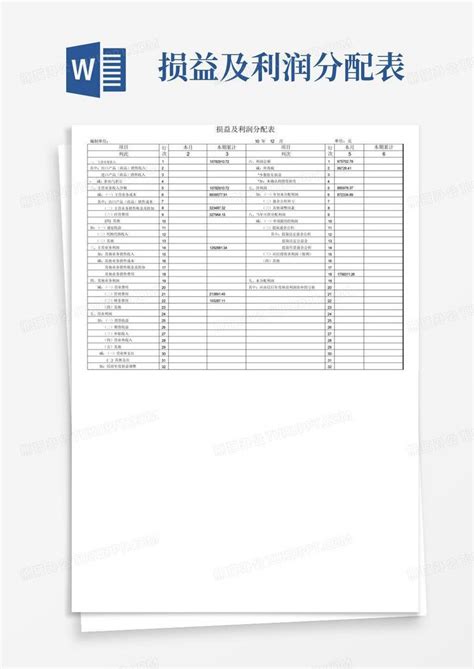 损益及利润分配表word模板下载编号qdkmmeog熊猫办公