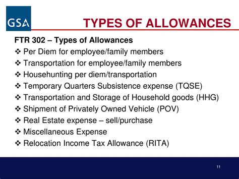 Ppt Federal Travel Regulation Ftr For Non Defense Agencies