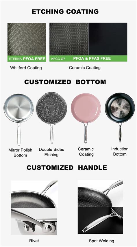 Luxury Pots And Pans Honeycomb Ceramic Pfoa Free Cookware Kitchen Non