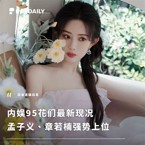 Popdaily 波波黛莉的异想世界 马来西亚 Added A Popdaily 波波黛莉的异想世界 马来西亚